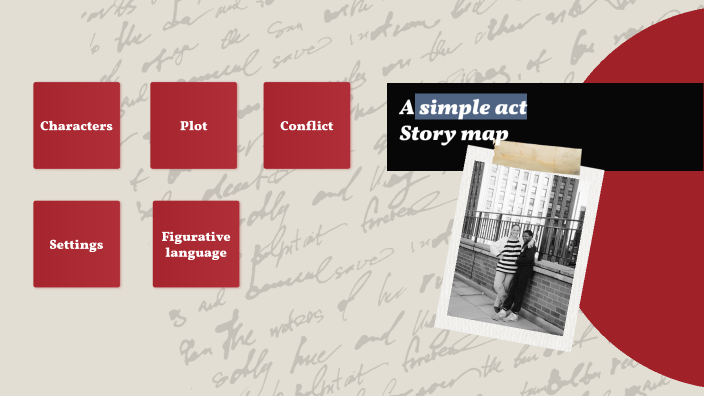 A simple act story map by Isabella Velásquez on Prezi