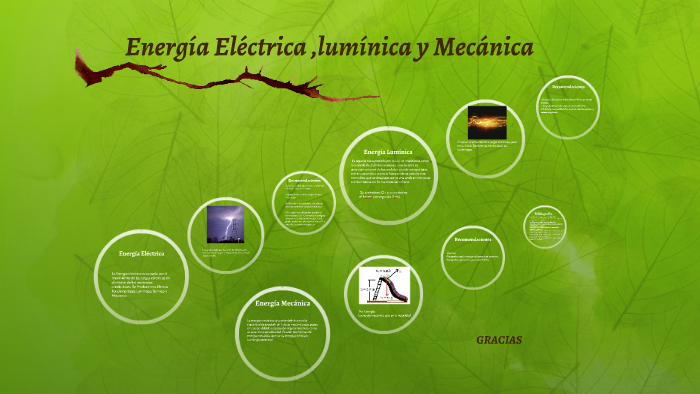 Energía Eléctrica ,lumínica y Mecánica by Lizeth Aldana on Prezi