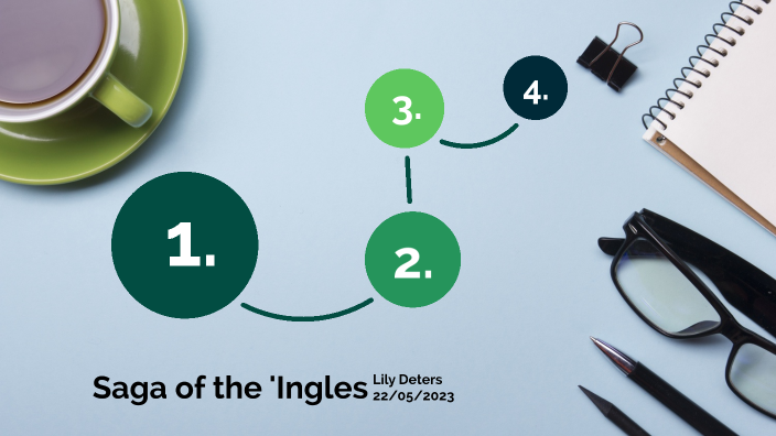 Hero's Journey by lily deters on Prezi