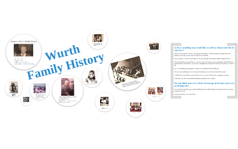 Wurth Family by Tiffany Griffiths on Prezi