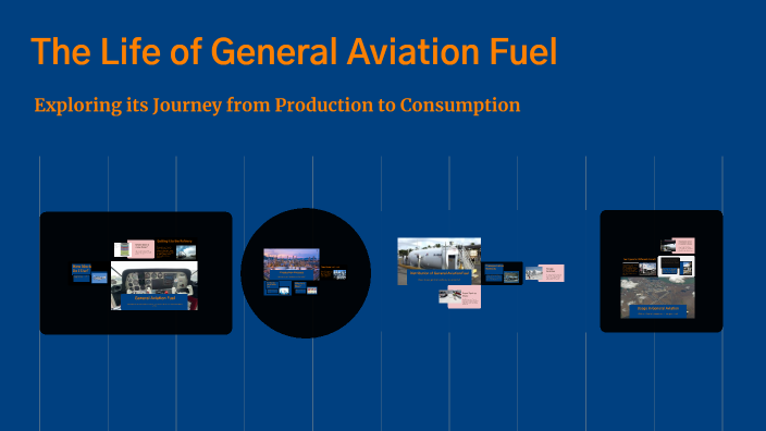 The Life of General Aviation Fuel by Tommy Smith on Prezi