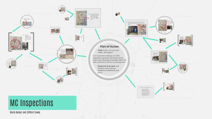 MC Inspections by Maria Berger