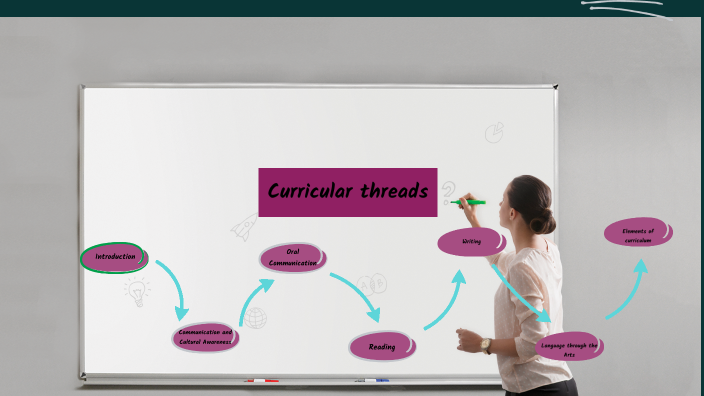 Curricular threads by Natasha Velez on Prezi