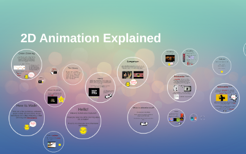2D Animation Explained by brandon holmes on Prezi