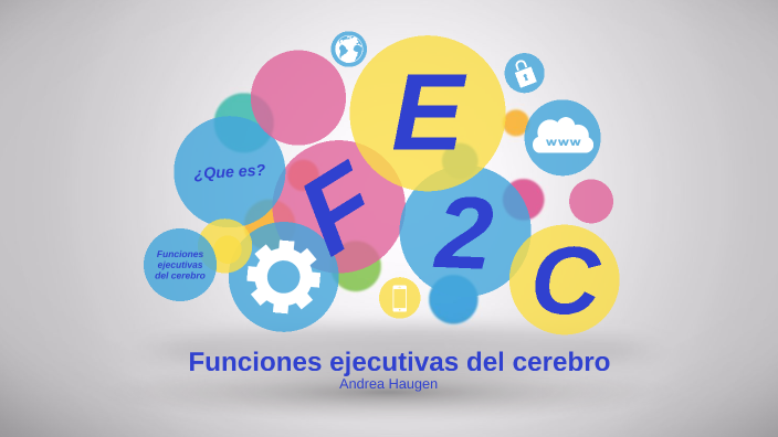 Funciones ejecutivas del cerebro by Andrea Paola Haugen Gutiérrez on Prezi