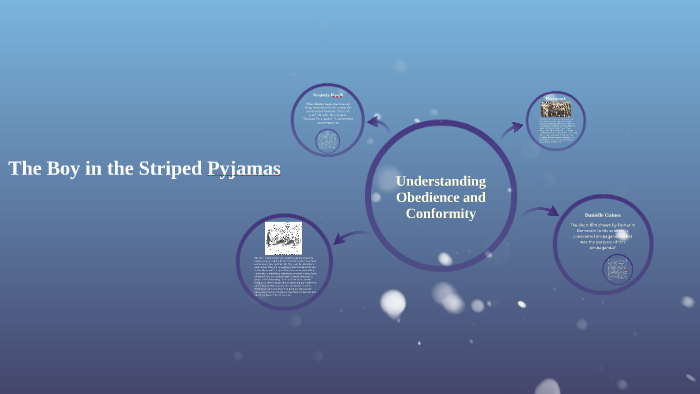 The Boy in the Striped Pyjamas by Amanda Keech on Prezi