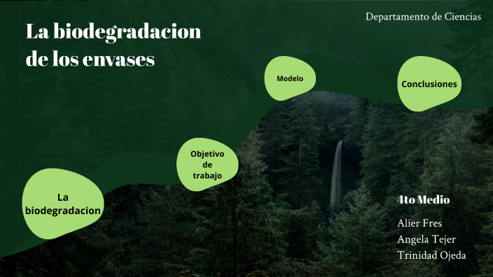 Biodegradacion by Trinidad Ojeda on Prezi