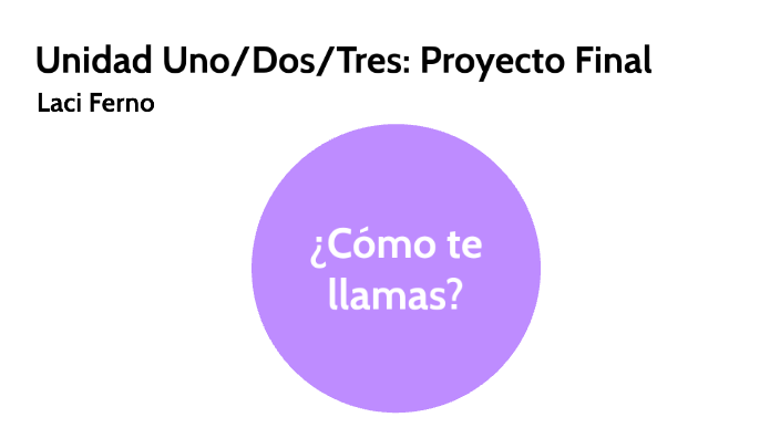 Unidad Uno/Dos/Tres: Proyecto Final -Laci Ferno by laci ferno on Prezi