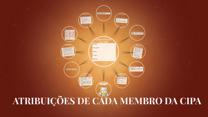 ATRIBUIÇÕES DA CIPA by Lucimário Bezerra on Prezi