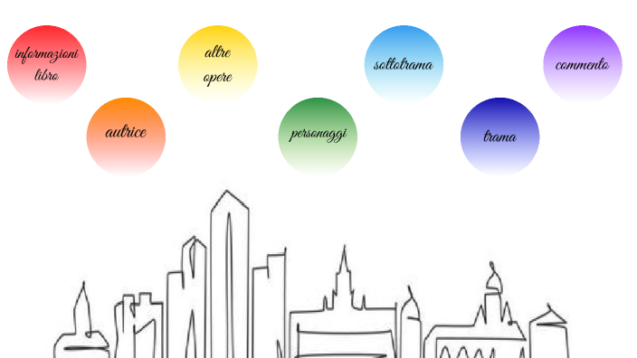 Come anima mai by Alice Zitolo on Prezi