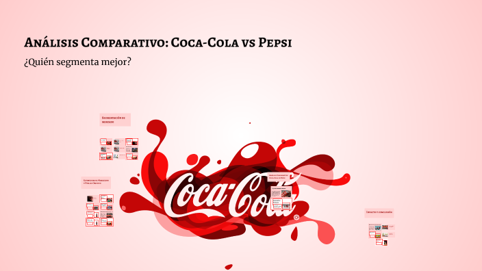 Análisis Comparativo: Coca-Cola vs Pepsi by sha alguera on Prezi