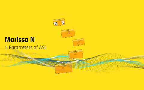 Marissa N by Marissa Naccarato on Prezi