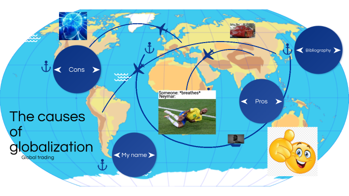 The causes of globalization by Jaeyoung Chong on Prezi