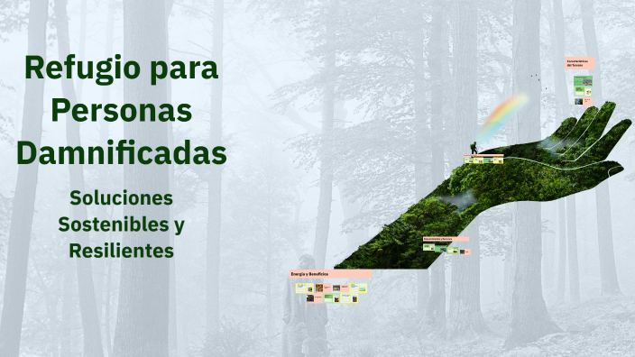 Refugio para Personas Damnificadas by Ben Loera on Prezi