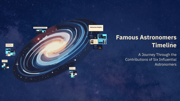 Famous Astronomers Timeline by Antinia Wilson on Prezi