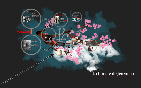 La famille de Jeremiah by Jeremiah Serrano on Prezi