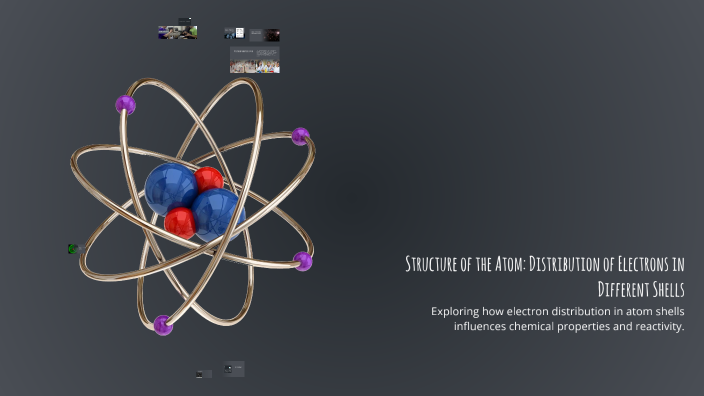 Structure of the Atom: Distribution of Electrons in Different Shells by ...