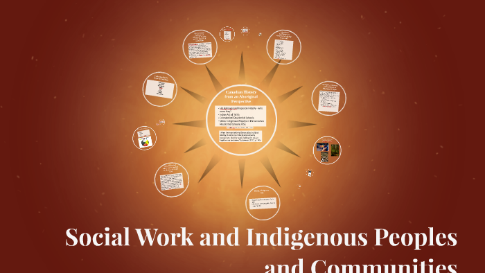 Social Work and Indigenous Peoples and Communities by Ali Cairns on Prezi