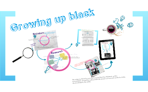 the 1930s by Dulce Bahena on Prezi