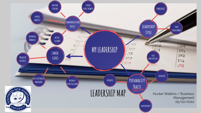 Leadership Map by hunter watkins on Prezi