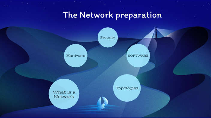 Network TOpology by Owen Imudia on Prezi