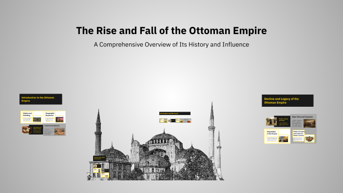 The Rise and Fall of the Ottoman Empire by Aliyan Ali on Prezi