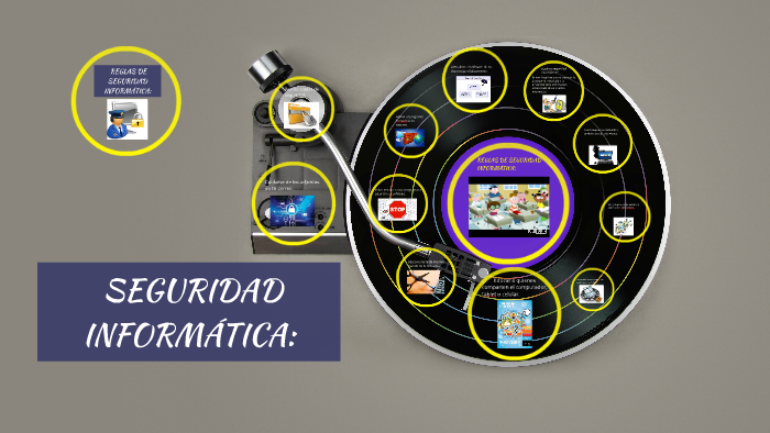REGLAS BÁSICAS DE SEGURIDAD INFORMÁTICA: by María Paula Báez Vargas on ...