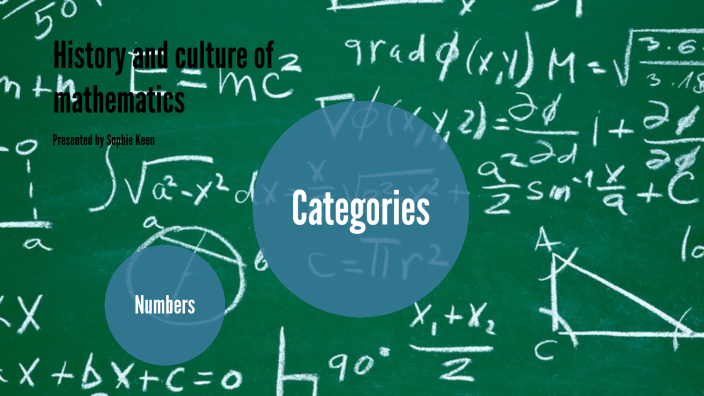 History and culture of mathematics by Sophie Keenan on Prezi