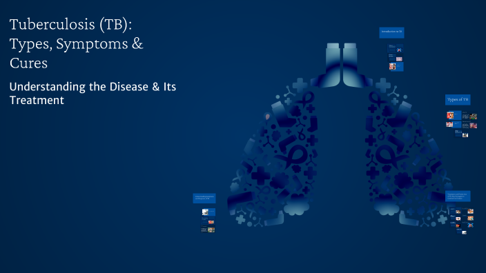 Tuberculosis (TB): Types, Symptoms & Cures by Aniruddha Mondal on Prezi