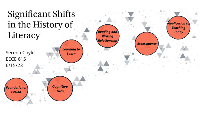 History of Literacy by Serena Coyle on Prezi