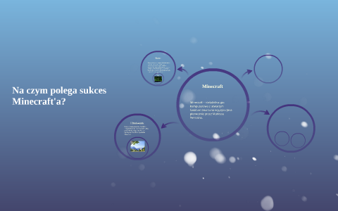 Na czym polega sukces Minecraft'a? by Filip Szcześniak on Prezi
