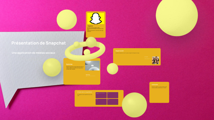 Présentation de Snapchat by Temperance Renouvin on Prezi