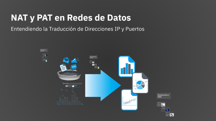NAT y PAT en Redes de Datos by Angelo Castañeda Muñoz on Prezi