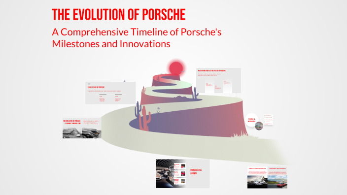 The Evolution of Porsche by Afra Almeheiri on Prezi