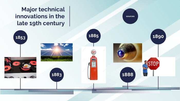 Major technical innovations in the late 19th century by Fabien Rosset ...