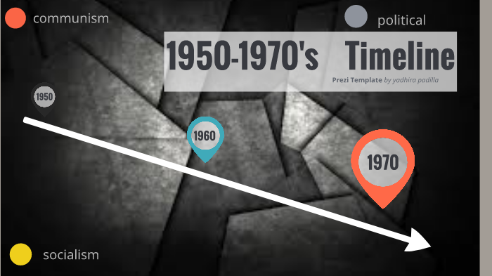 1950's to 1970's timeline by yadhira padilla on Prezi