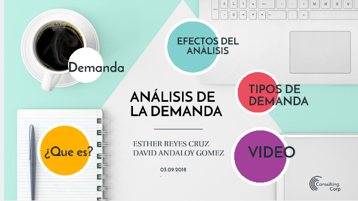 Análisis de demanda by esther reyes on Prezi