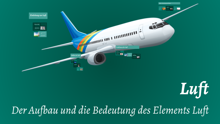 Luft by Tim Strate on Prezi