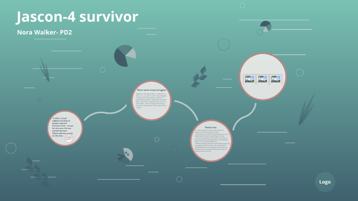 Jascon-4 survivor project by Nora Walker on Prezi