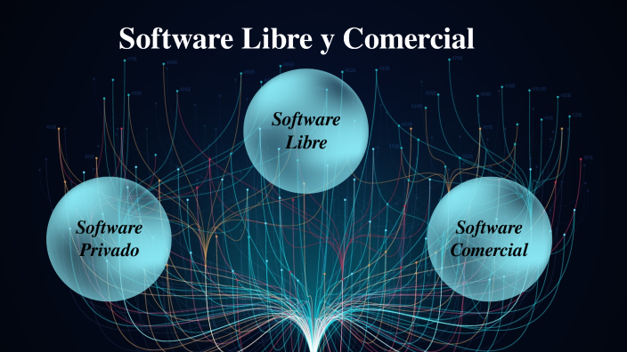 Software Libre y Comercial by PEREZ AGUILERA DANIEL PEAD060902HQTRGNA6 on Prezi