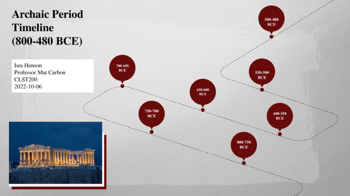 CLST200 Illustrated Timeline 1 by Isra Hazel Henson on Prezi