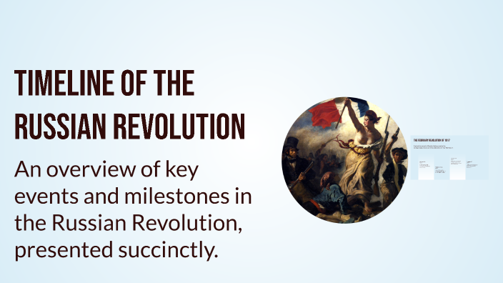 Timeline of the Russian Revolution by Ines Chu on Prezi