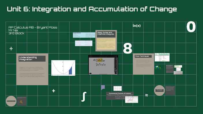 Unit 6: Integration and Accumulation of Change by bryant moss on Prezi