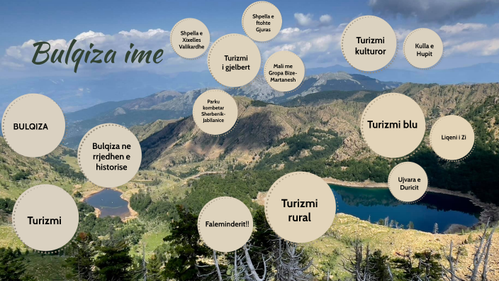 Bulqiza ime by Ergisa Gjini on Prezi