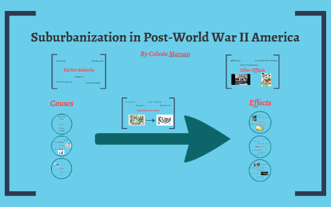 Suburbanization in Post-World War II America by Celeste Marsan on Prezi