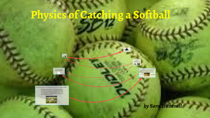 Physics of Catching a Softball by Sara Titchenell on Prezi