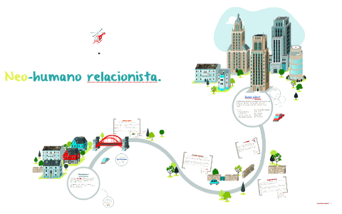 Neo-humano relacionista by Trabajos Bachiller on Prezi