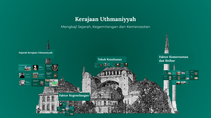 T5: Kerajaan Uthmaniyyah by intan syafiqa on Prezi