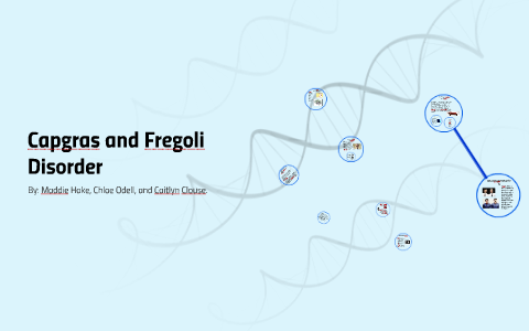 Capgras and Fregoli Disorder by Chloe Odell on Prezi
