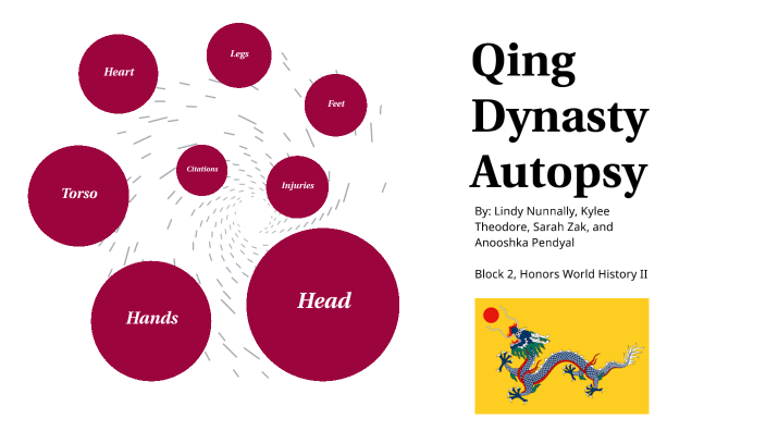 Eastern Civilizations Autopsy Project by Lindy Nunnally on Prezi